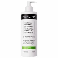 Principia | Farmácias Nissei